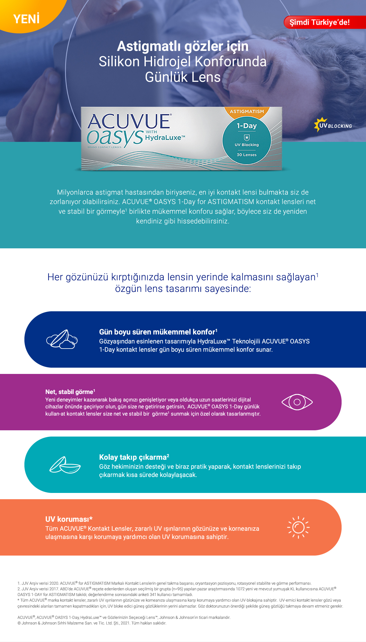 Acuvue OASYS ® 1-Day For Astigmatism 30 lu Kutu Toric (Astigmat) Lens